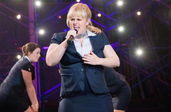 Movies News | 'Pitch Perfect 3' Plot Rumors: Fat Amy To Walk The Aisle ...